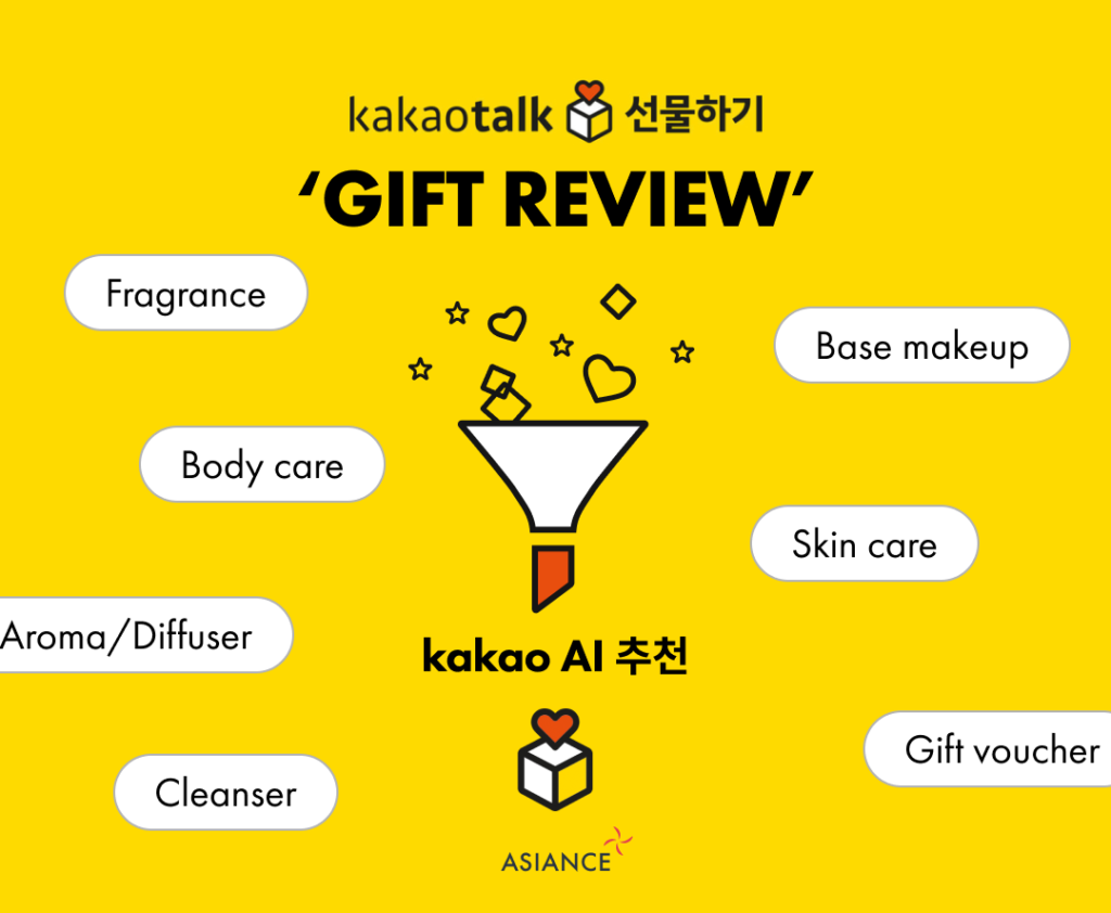 [Insight Posting] KakaoTalk Gift II | Asiance | Asiance