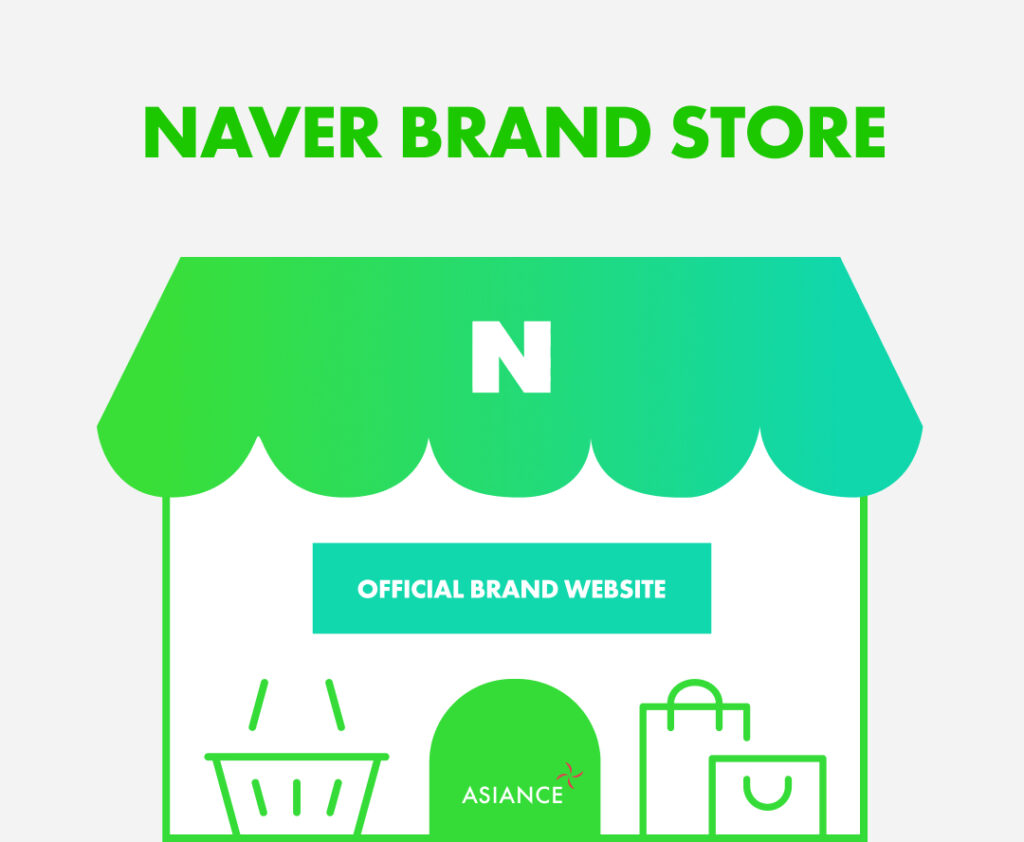 [Insight Posting] Naver Smart Store | Asiance | Asiance